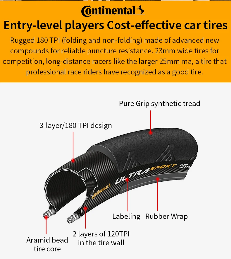 Lebycle Continental Road Tire Ultra Sport Iii 700 23c /25c/28c Road ...