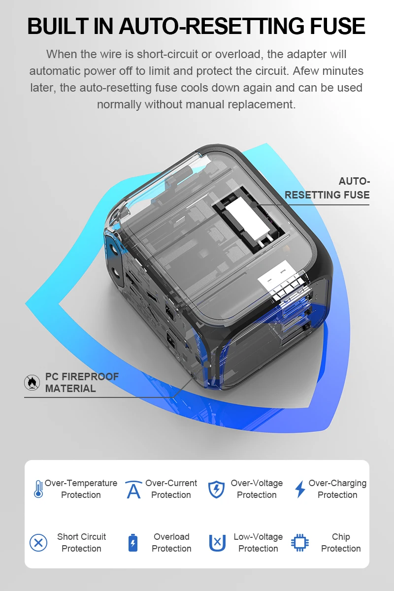 Universal Travel Adaptor with USB - Fast Charging Solution