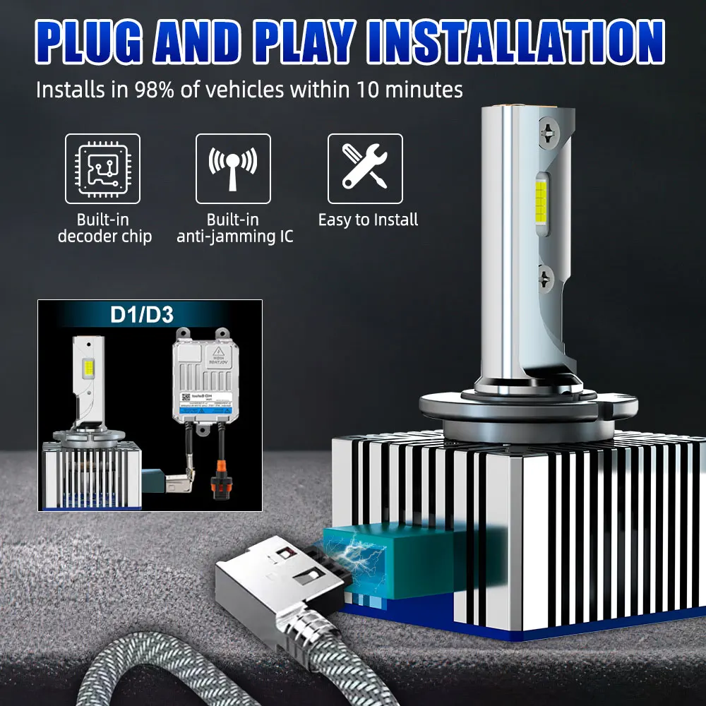 D Series 90W 25000LM LED Car Headlights D1S D2S D3S D5S D8S Car Light ...