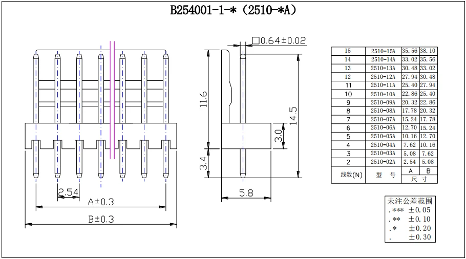 FAF Molex KK 254 Connector - Nylon 66, Phosphor Bronze