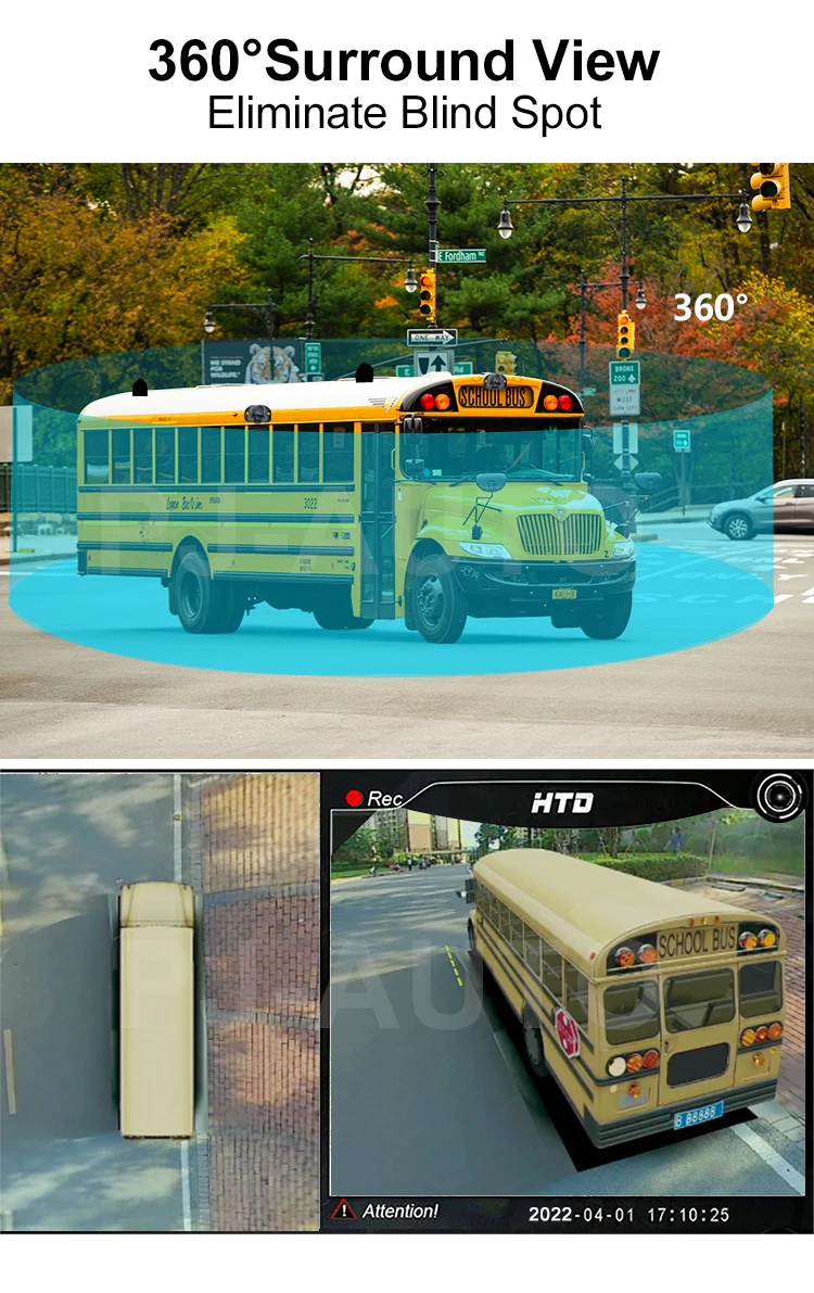 Pjauto 360 Panoramic All Round View 3d Heavy Duty Camera Security ...