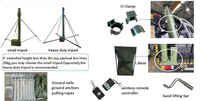 Motorized Telescoping Mast with Remote Controller for Telecommunication