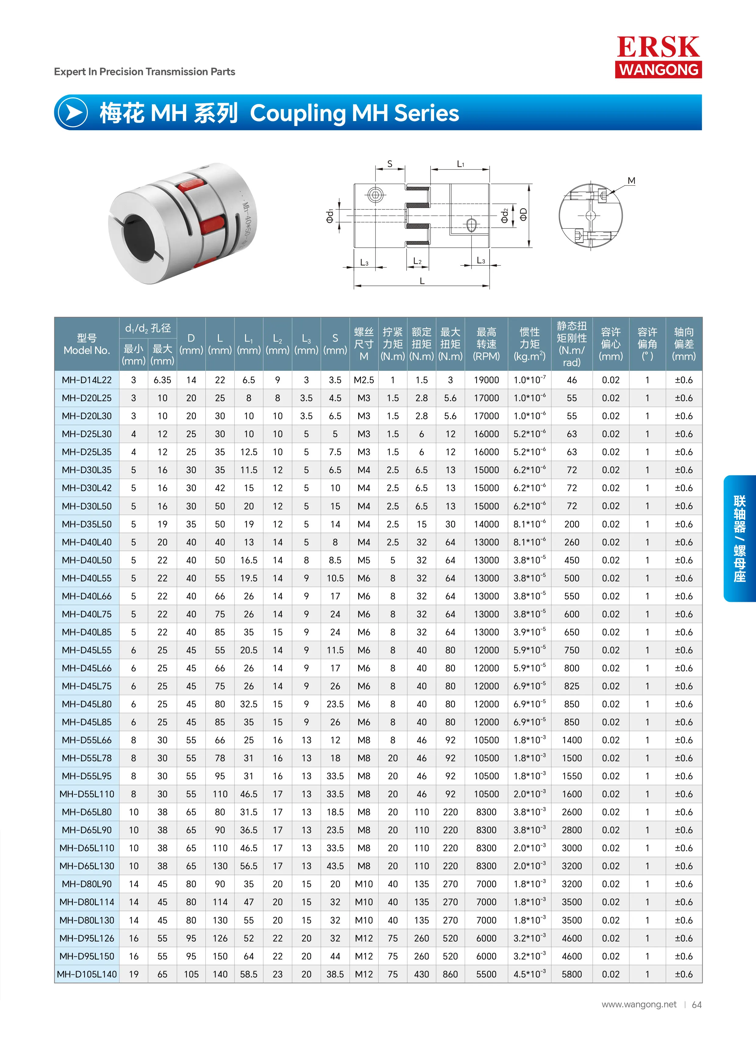 Aluminium Motor Shaft Flexible Joint Coupling with Machinized Ball ...