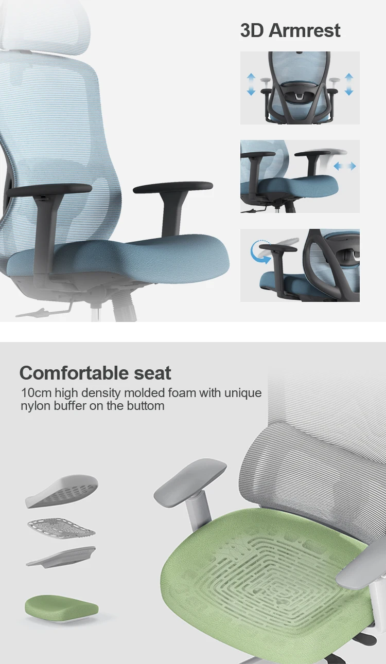 Ergonomic Office Mesh Chair Ergonomic Office Mesh Chair Plastic Mesh ...