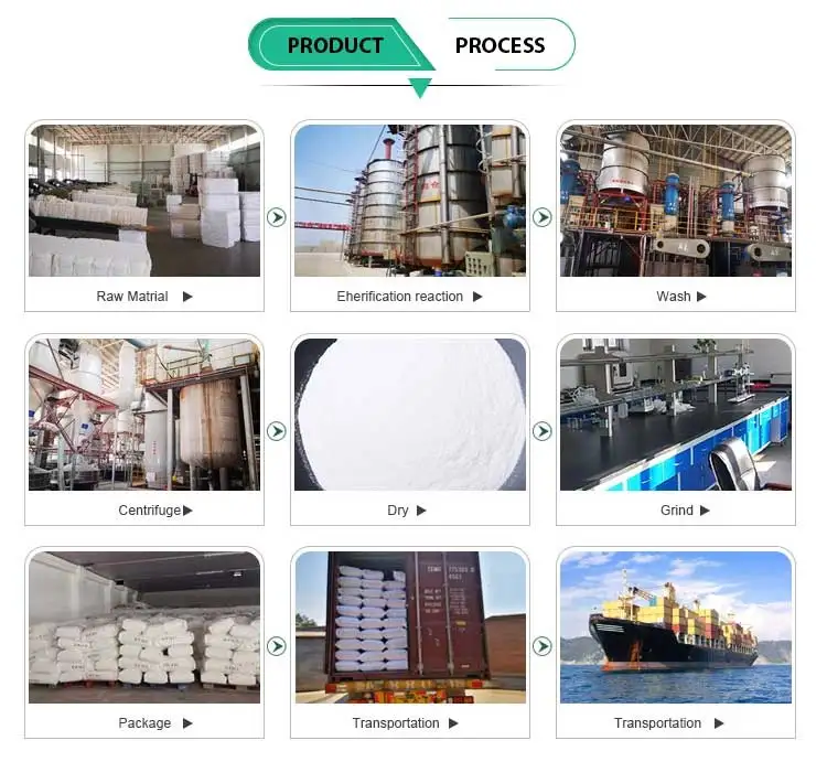 Modified Starch Blended With Polyvinyl Alcohol Pva Granules Blow Hot ...