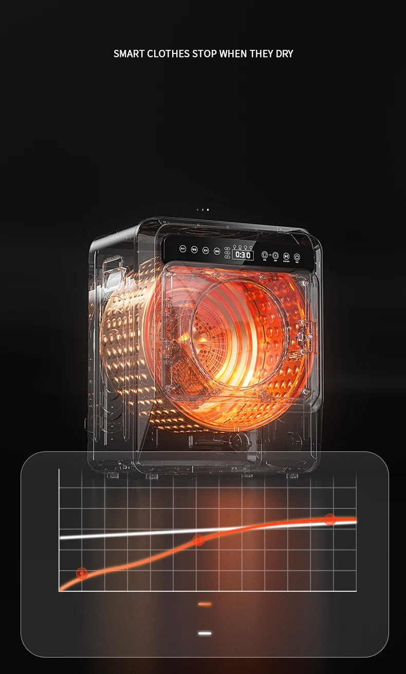 4kg Automatic Electric Dryer Machine Air Vented Clothes Dryer For ...