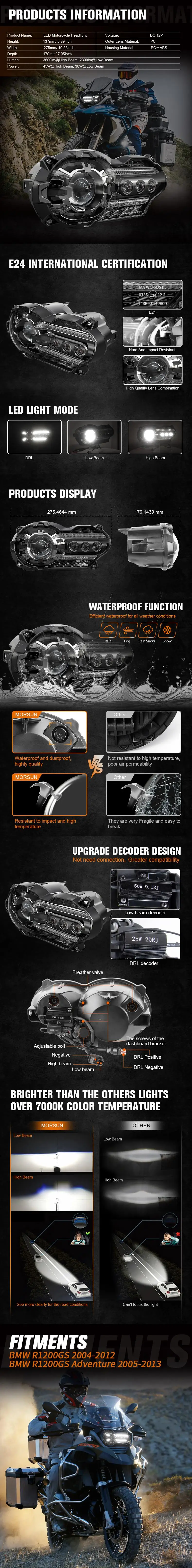 Emark Motorcycle Accessories for BMW R1200GS - LED Headlight