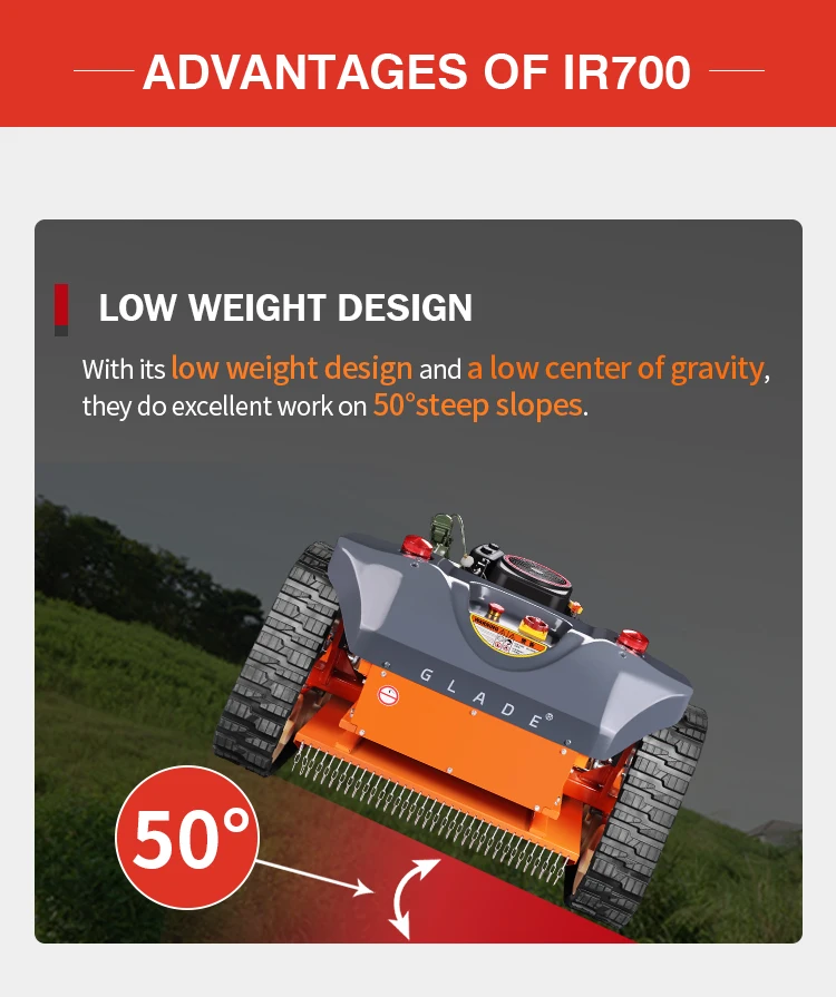 Glade IR700 Crawler Robot Lawn Mower: Cordless 24V High Torque Grass ...