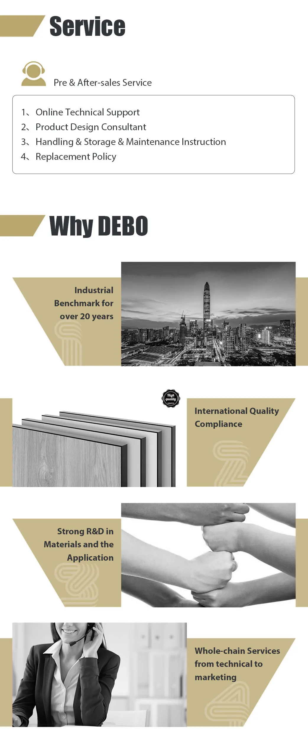 DEBO Compact Laminate Board HPL Sheet for Wall Cladding