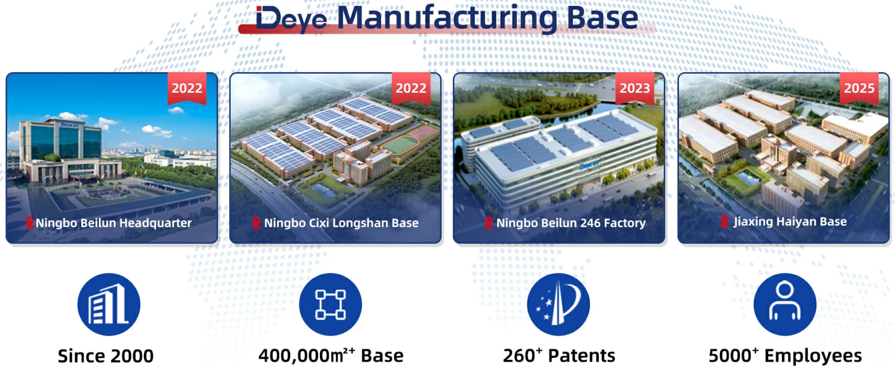 Deye ESS BOS-G Lifepo4 Battery Pack - 6000 Cycles Durability