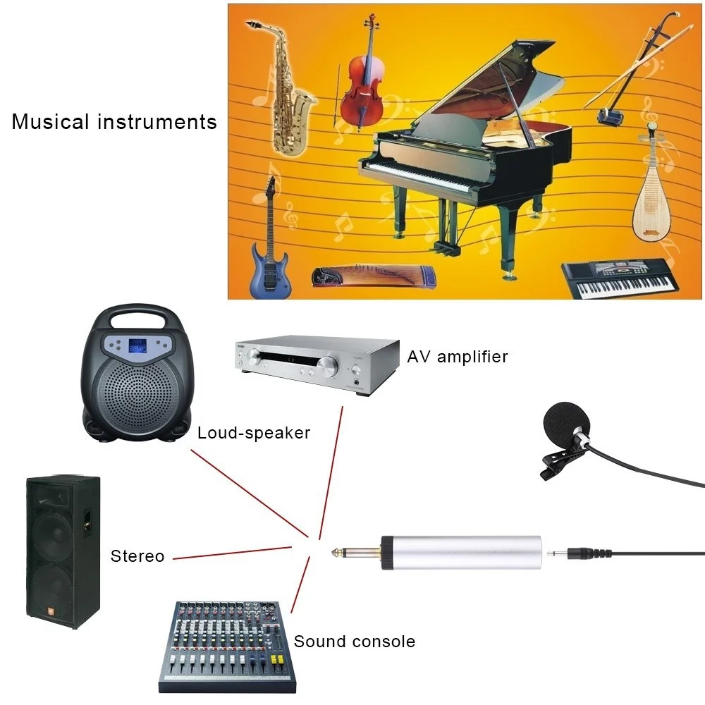 Stage Universal Lapel Mic Instrument Pickup Lavalier Microphone for ...