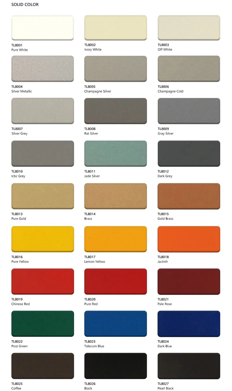 Foshan Wholesale Grooving Alucobond Interior Exterior Wall ACP ...