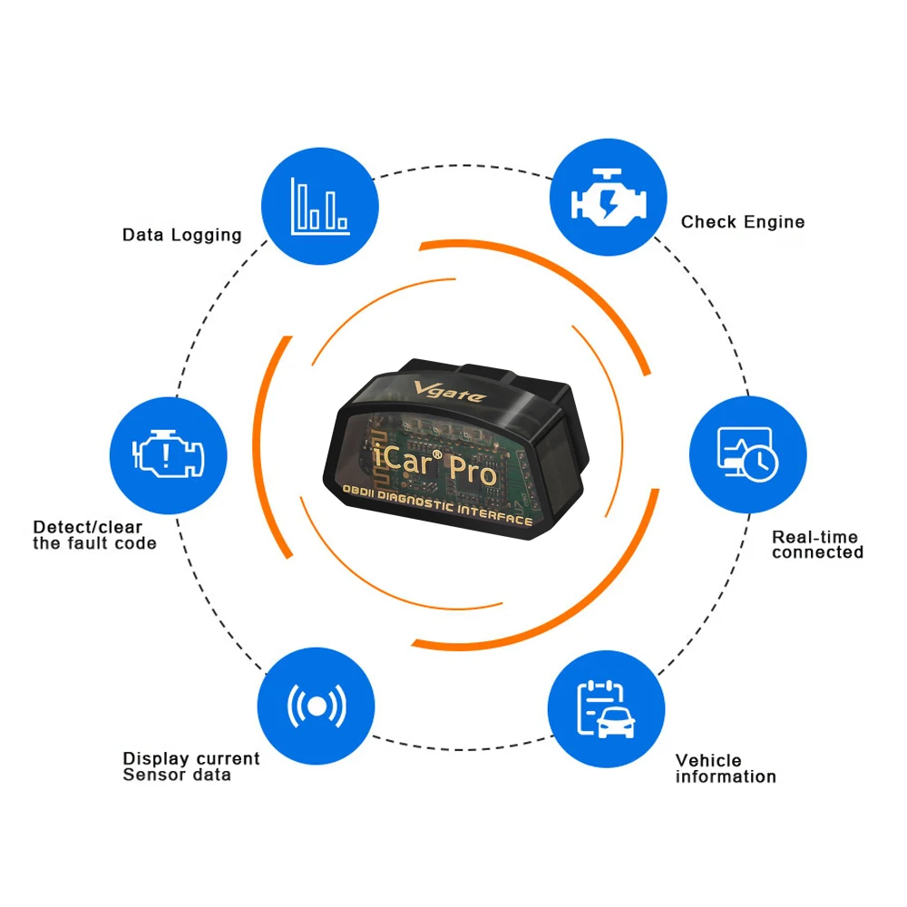 Vgate Icar Pro OBD2 Scanner - Universal Car Diagnostic Tool