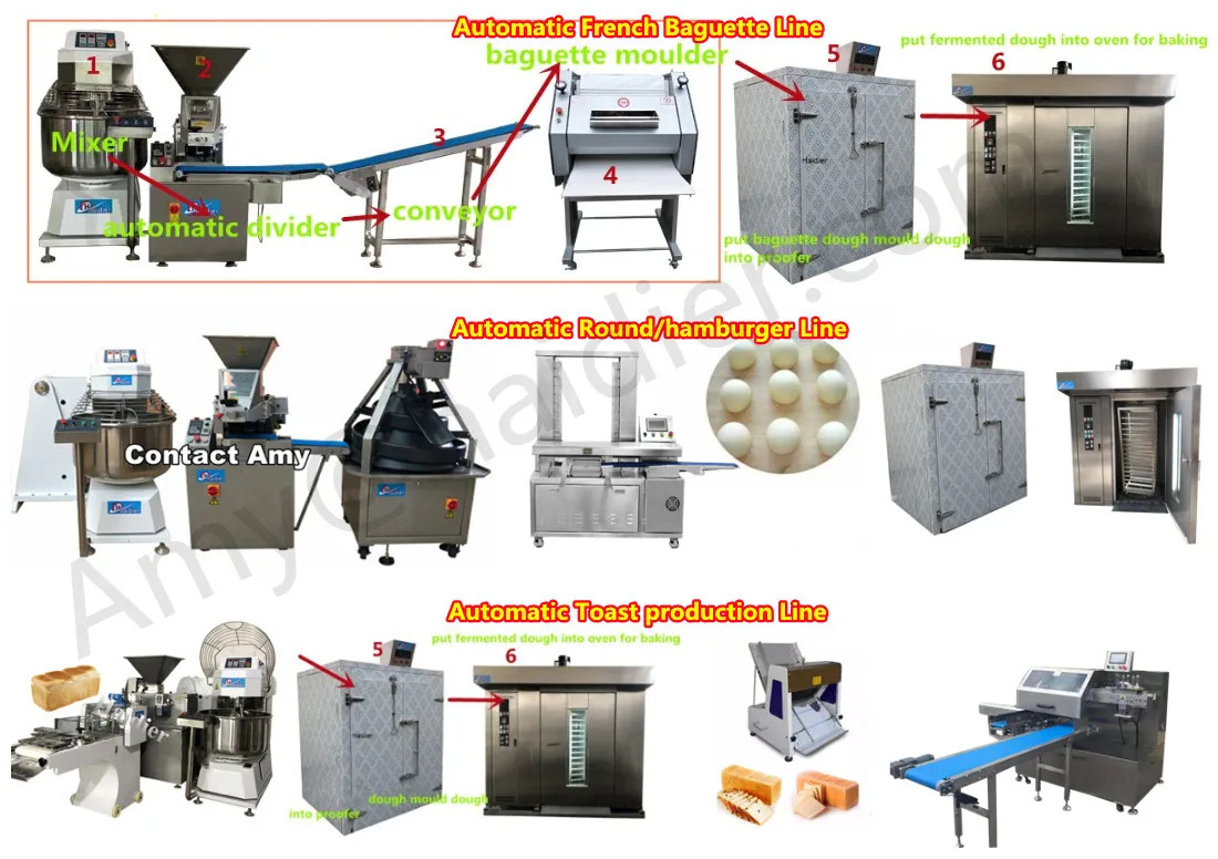 Bakery Slicer Hamburger Bread Bun Slicer Cake Cutter Machine