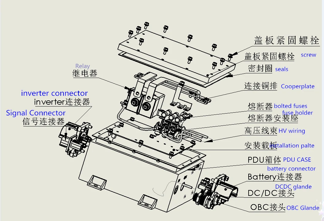 EVPT01 Power Distribution Box - Customizable PDU for Evs