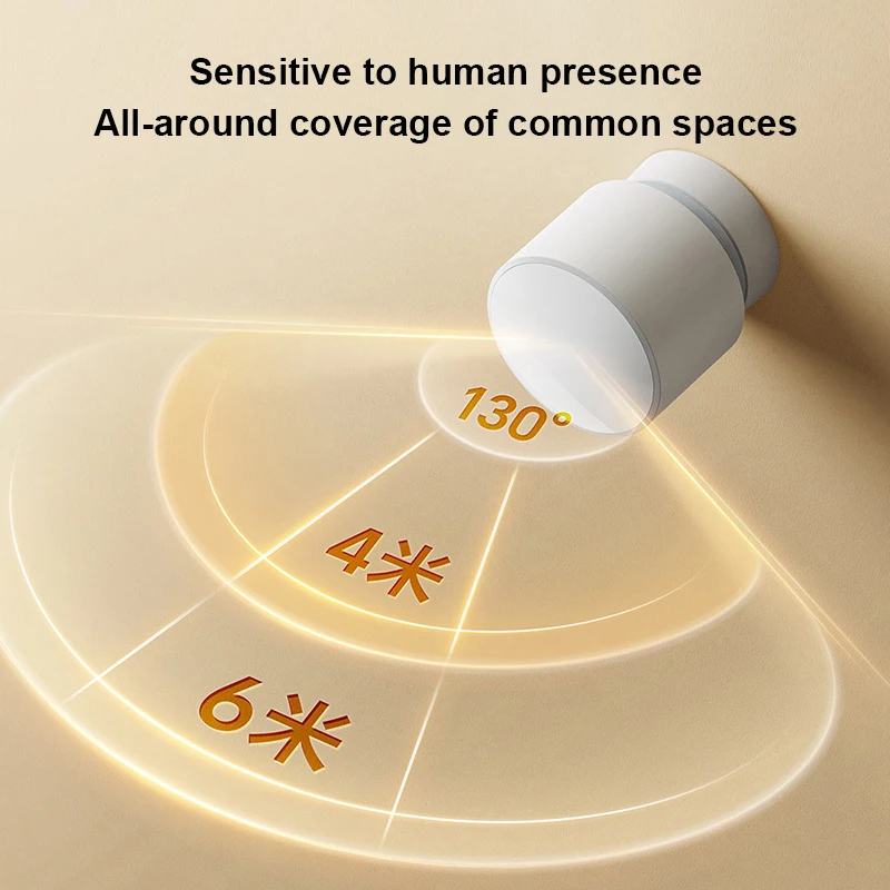 Alibaba.com: Xiaomi 2024 New Human Presence Sensor, Body Existence ...