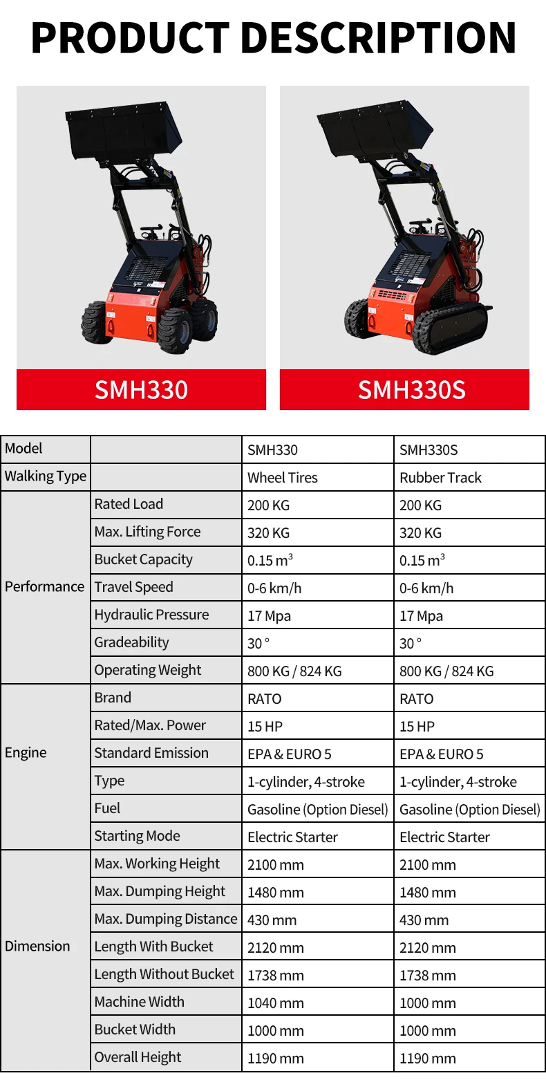 Mini Loader Skid Steer Snow Blower Ce Certificated Mini Skid Steer ...