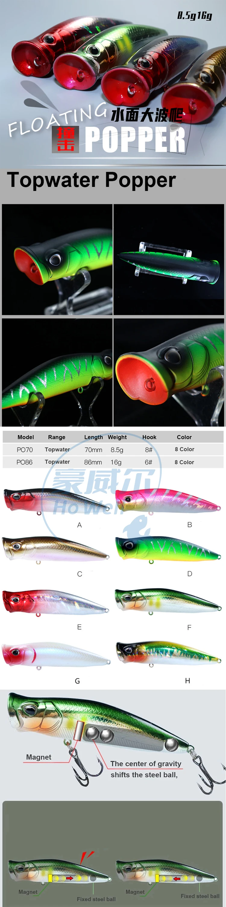 New 3+7 Long Throw Topwater Poppers 70mm 8.5g New Design Hard Plastic ...