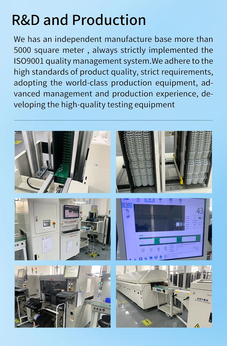 Fixed Ip67 Industrial Particle Dust Monitoring System Pm2.5 Pm10 Rs485 ...