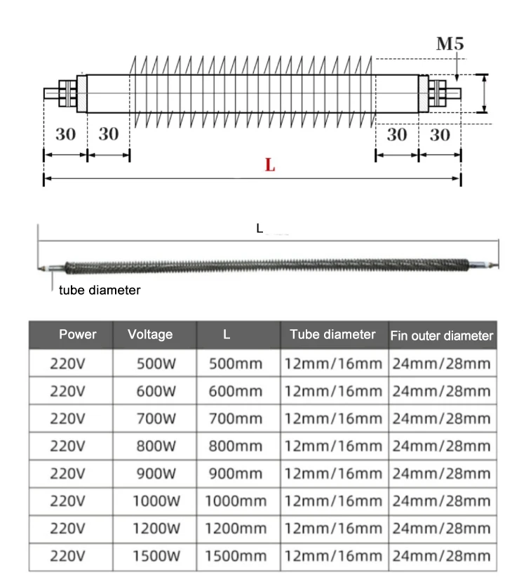 stainless steel sus u shape tubular 400w 230v element heater finned ...