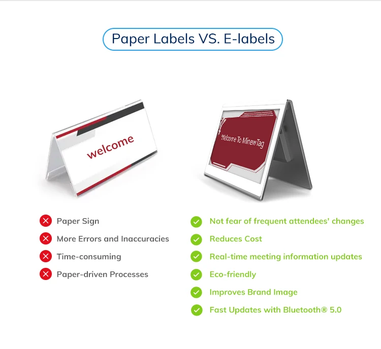 MINEW 3 Color E-Ink Display - Efficient Meeting Solutions