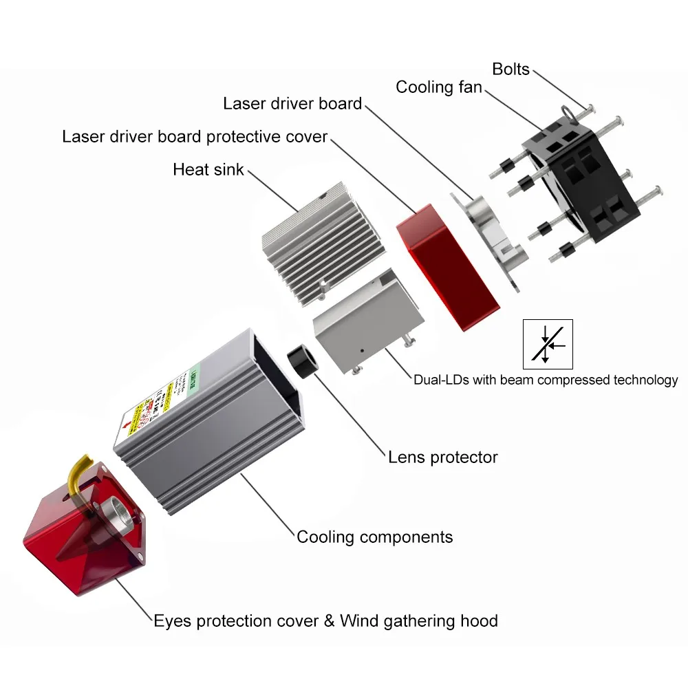 LASER TREE 10W Laser Module for DIY Wood Tools & Engraving