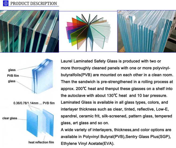 6.38mm 12.76mm Clear Float Glass Tempered Laminated Glass Factory Price ...