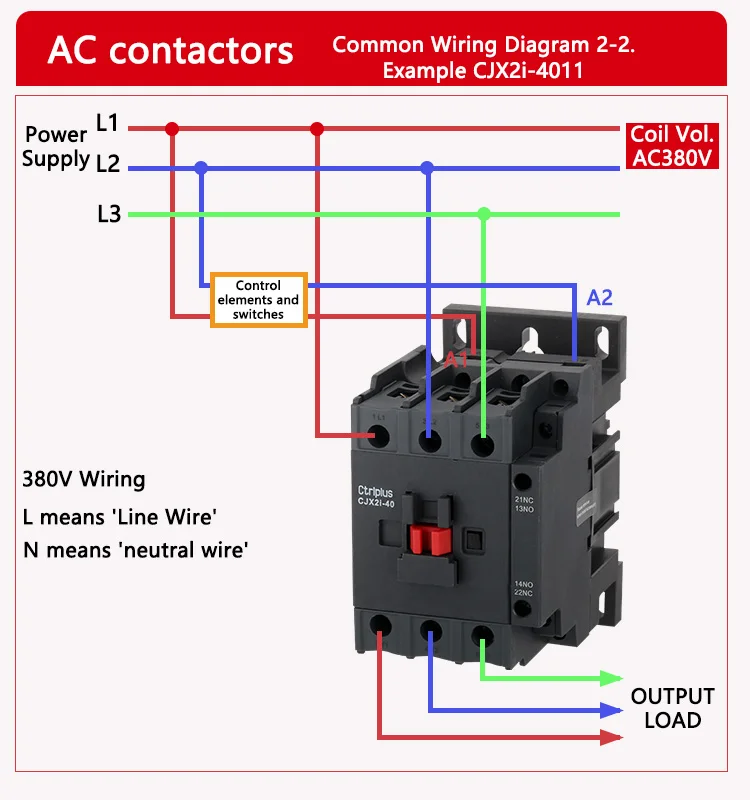 Bulk Wholesale Magnetic Contactor 24v Mc-22-220v Ac Dc 220v No Nc - Buy ...