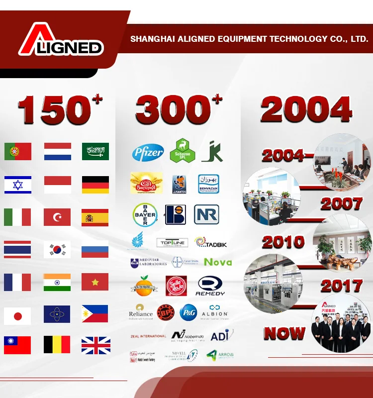 Lab Oral Film Strip Machine Transdermal Patch Machine Manufacturing ...