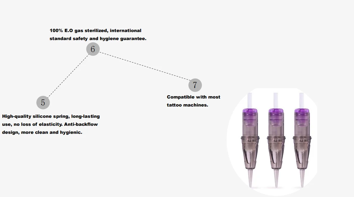 Disposable Membrane Tattoo Needles Liner Shader Magnum Curved/round Mag ...