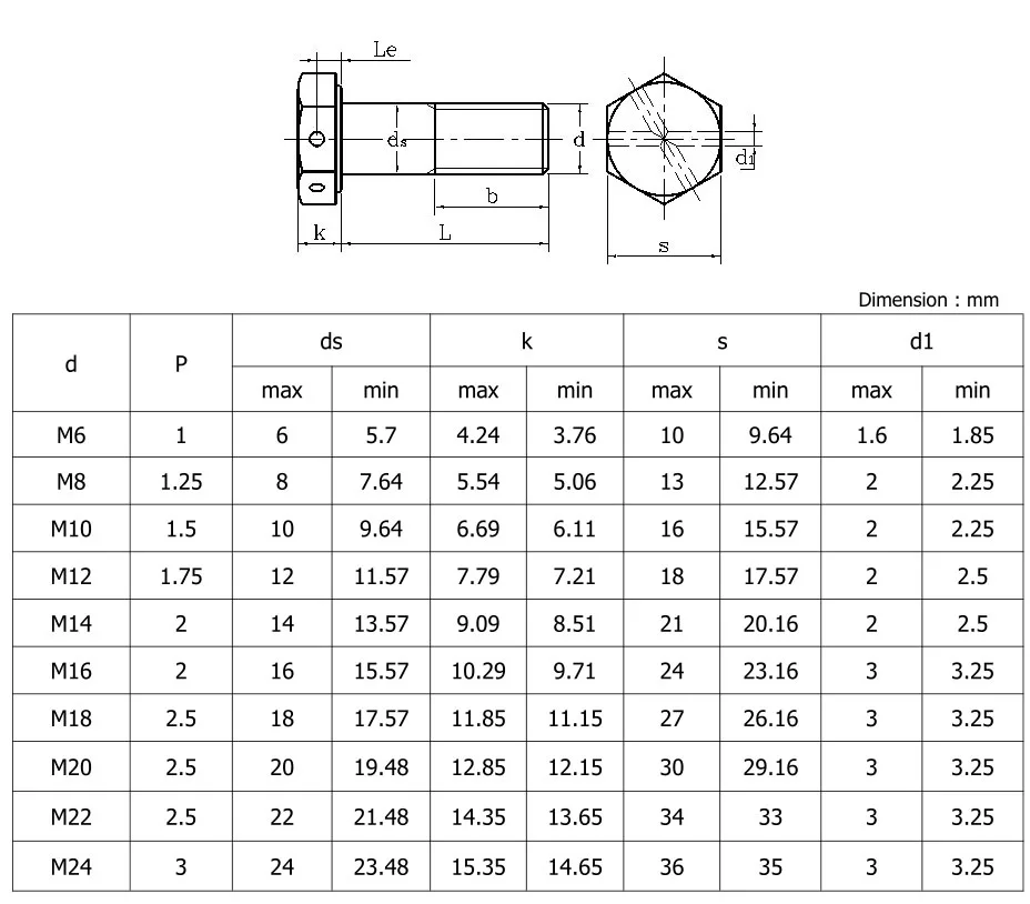 M6 - M16 Stainless Steel 304 Hex Bolts with Holes