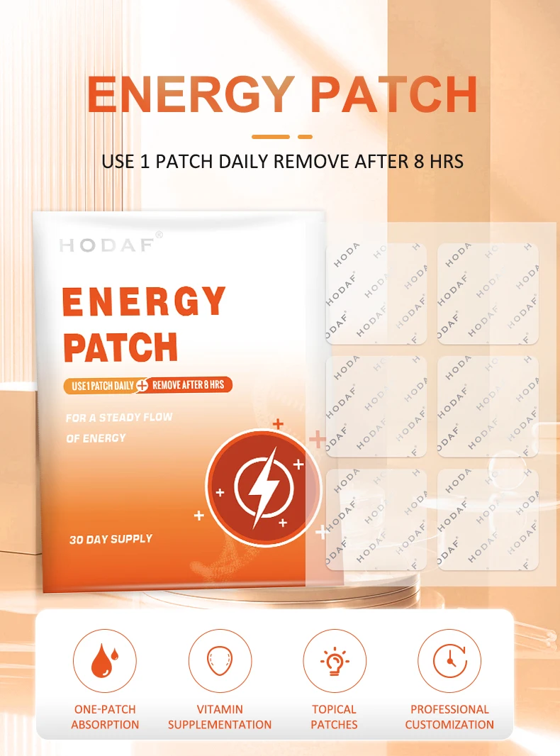 2025 NEW Natural Ingredients, Sustained Release Energy Patch for ...