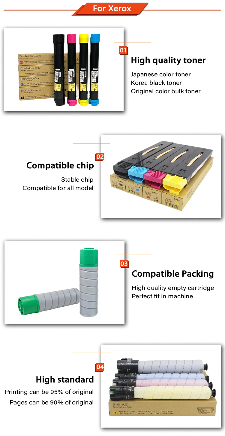 For Fuji xerox DC 5775 DC5775 DC-5775 Compatible Black Toner Cartridge ...