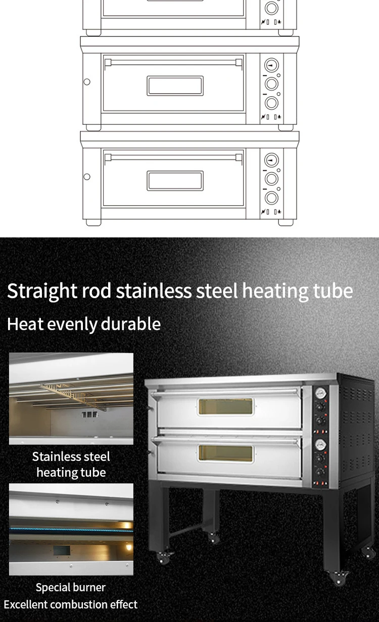 Commercial High Capacity Gas Pizza Oven,Fast Heating,Suitable For ...