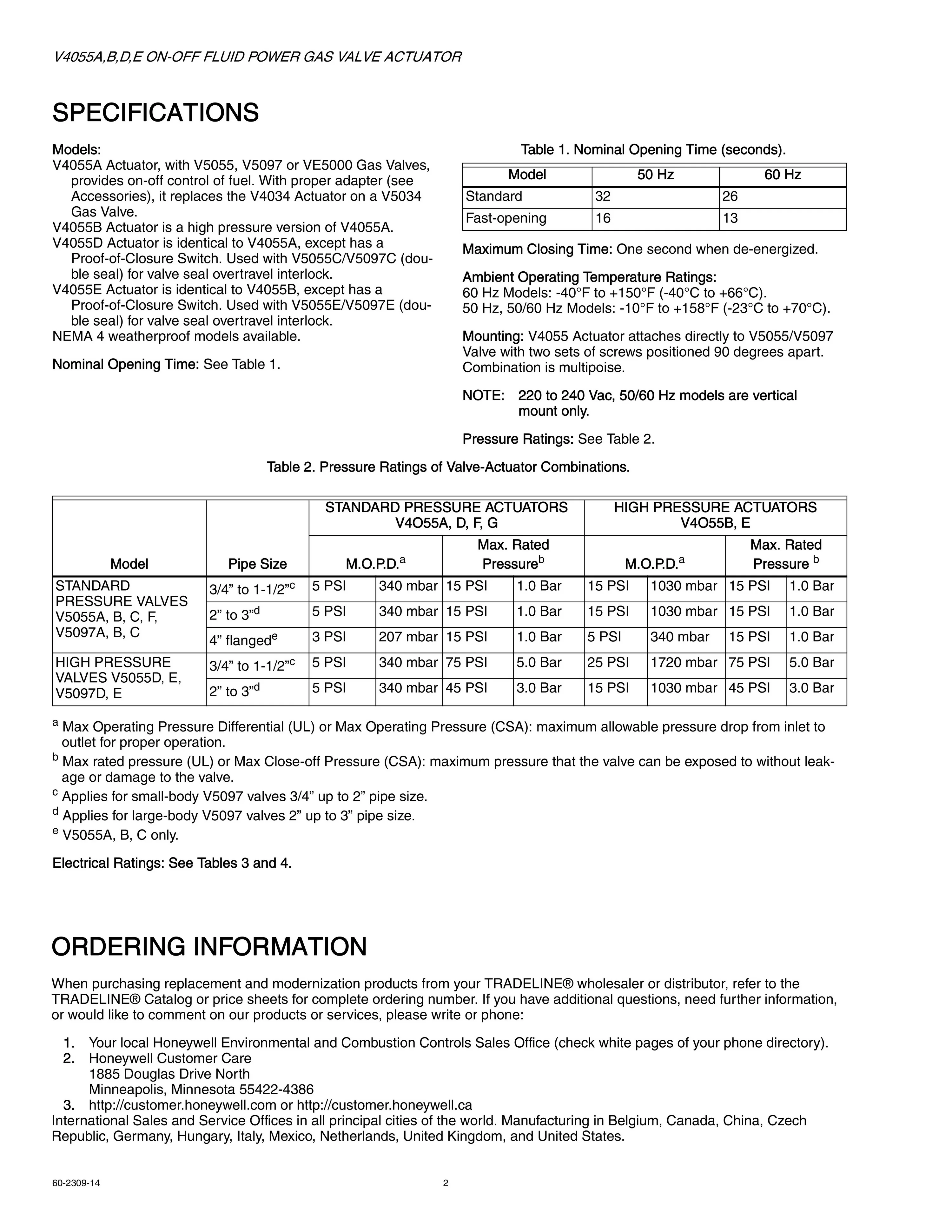 Honeywell V4055A,B,D,E on-off Fluid Power Gas Valve Actuator 120V 4055A1064
