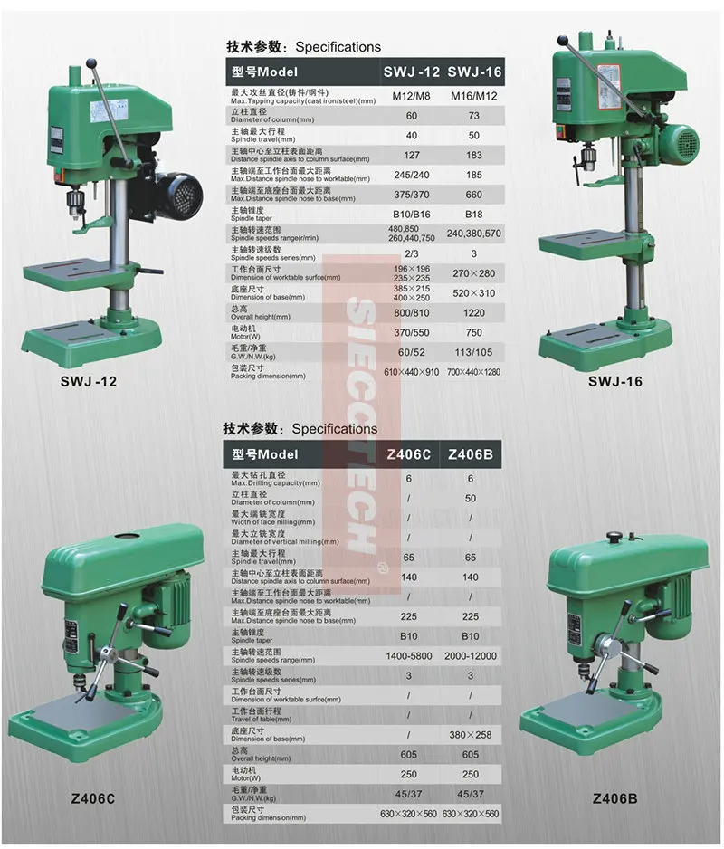 Portable Rotary Borehole Drilling Cylindrical Vertical Zk5150b Drilling ...
