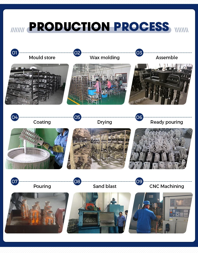 Casting Wax Mold Lost Wax Investment Steel Castings Investment Castings ...