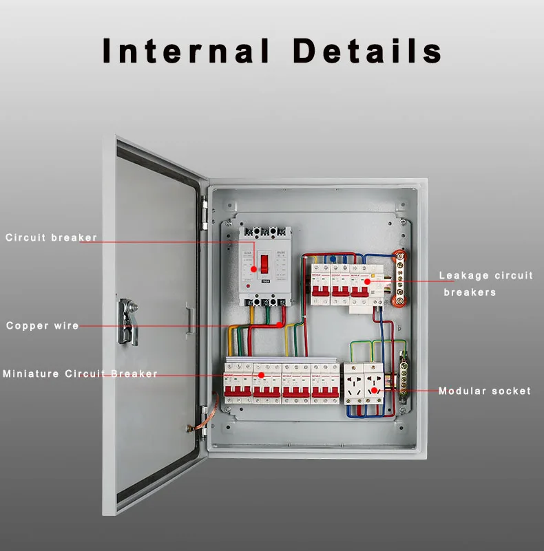Power 3 Phase Distribution Panel Box - Custom Circuit Breaker