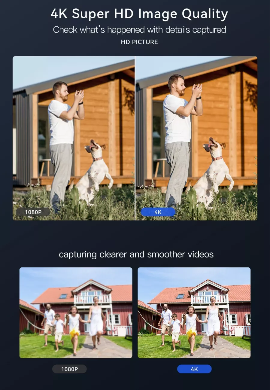 Marvelous Auto Human Tracking GSM Alarm 4K Dual Lens Camera