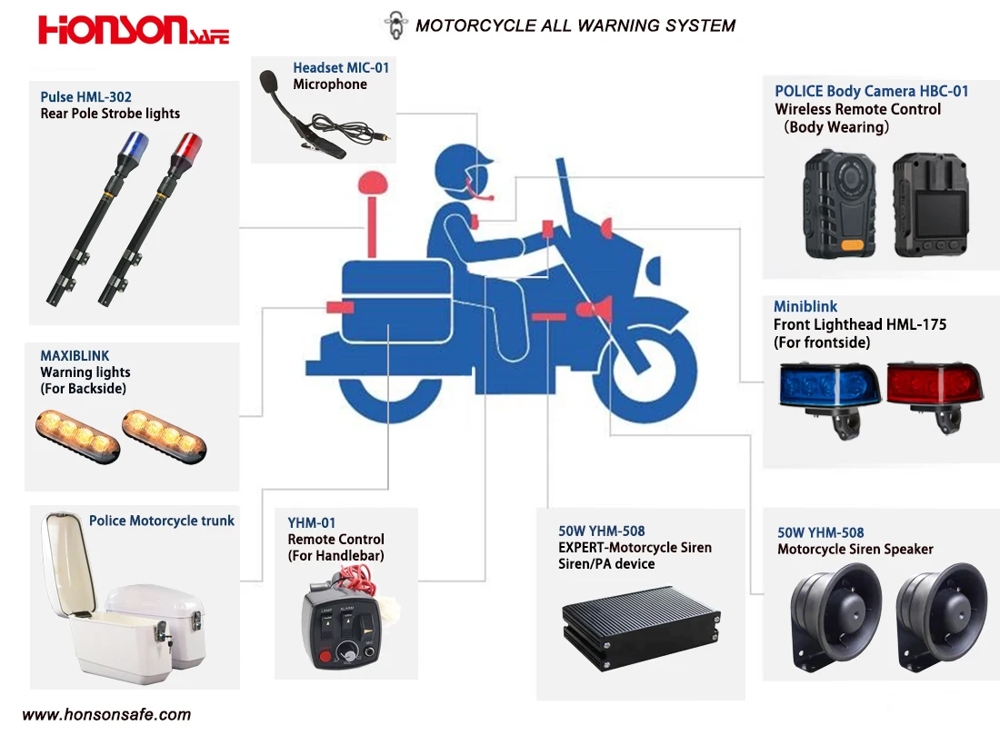 LED Pole Front Rear Warning Strobe Light Motorcycle Headlight