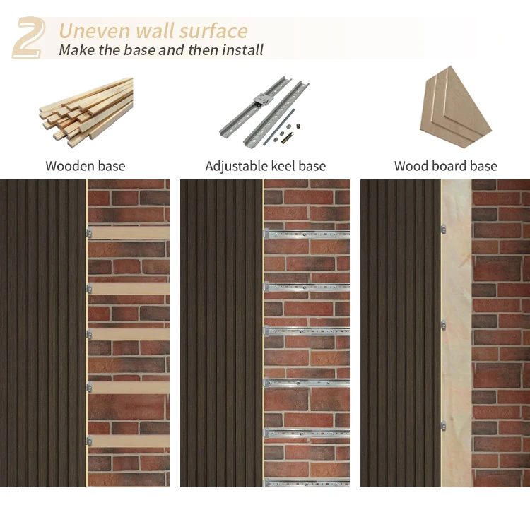 Modern Wood Plastic Composite Wall Cladding Wpc Waterproof Wall Interior Wall Board Panel - Buy ...