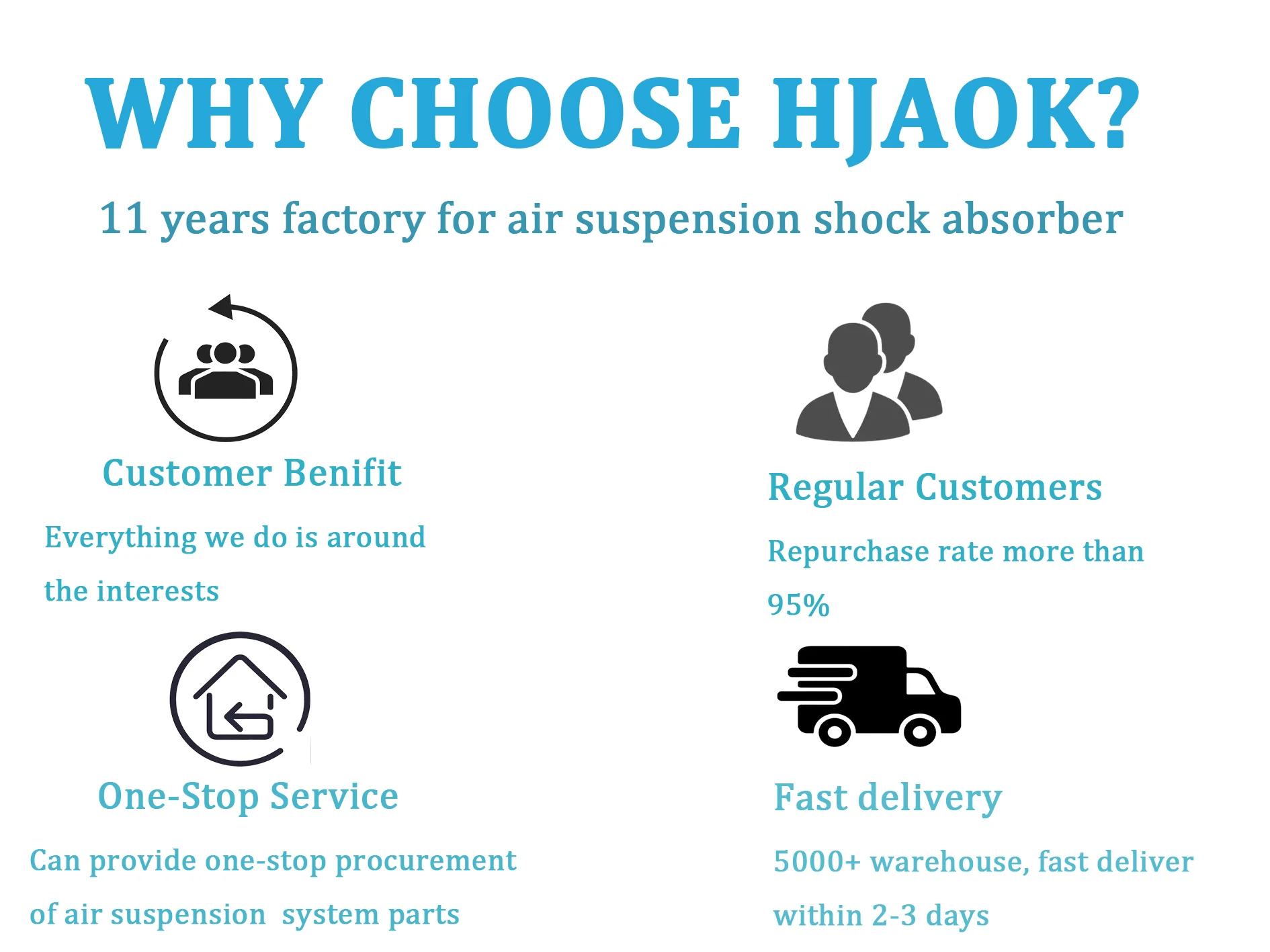 4633203302 4633203401 Rear Air Suspension Kit Air Spring Shock ...