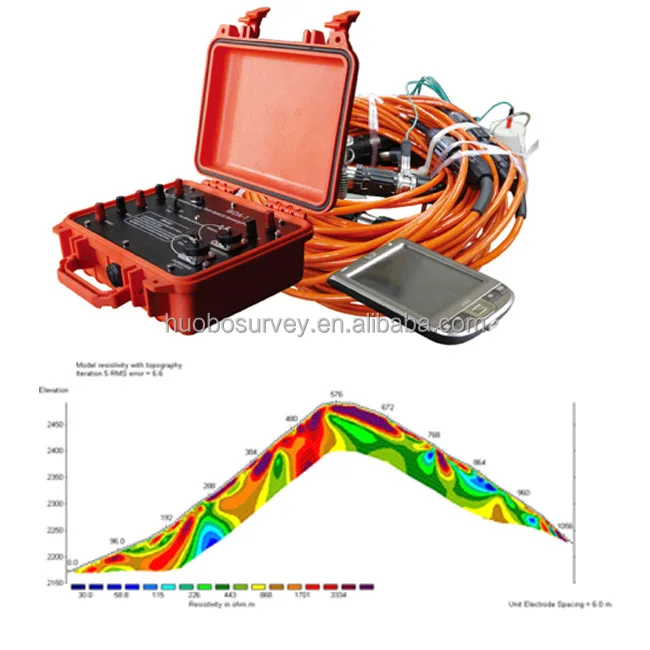 2D Resistivity Meter - Geophysical Electrical Resistivity Tomography ...