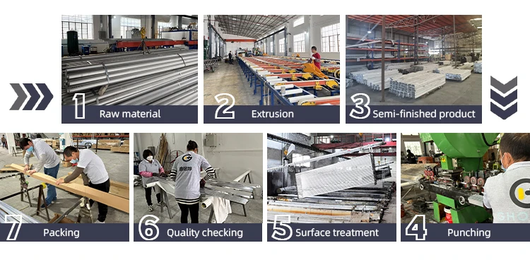 Building Materials Name Flexible Floor Transition Strips - Buy Floor ...