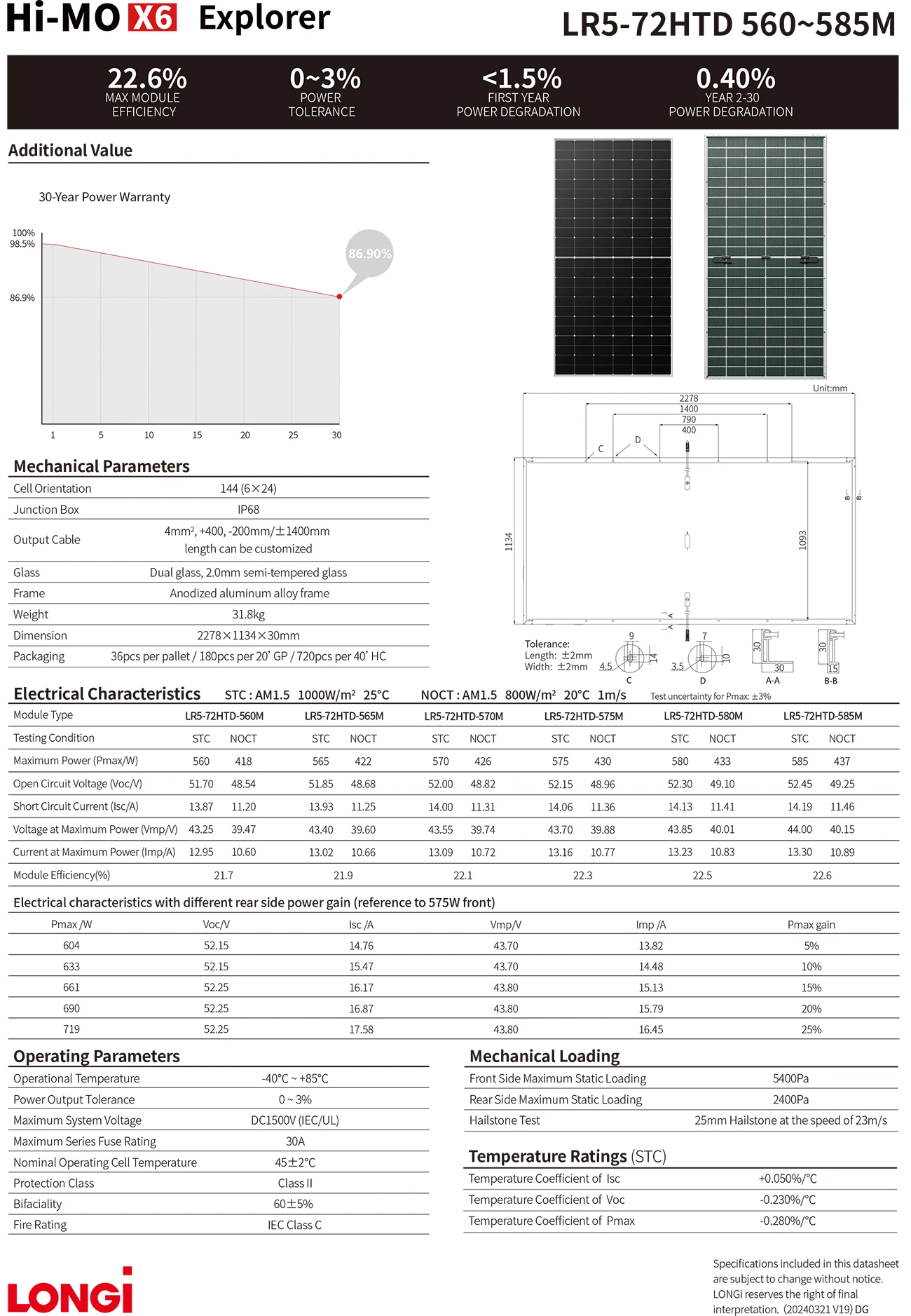 Longi Solar Panel Himo X6 Explorer N Type Double Glass Bifacial 560w-585w Solar Panels - Buy ...
