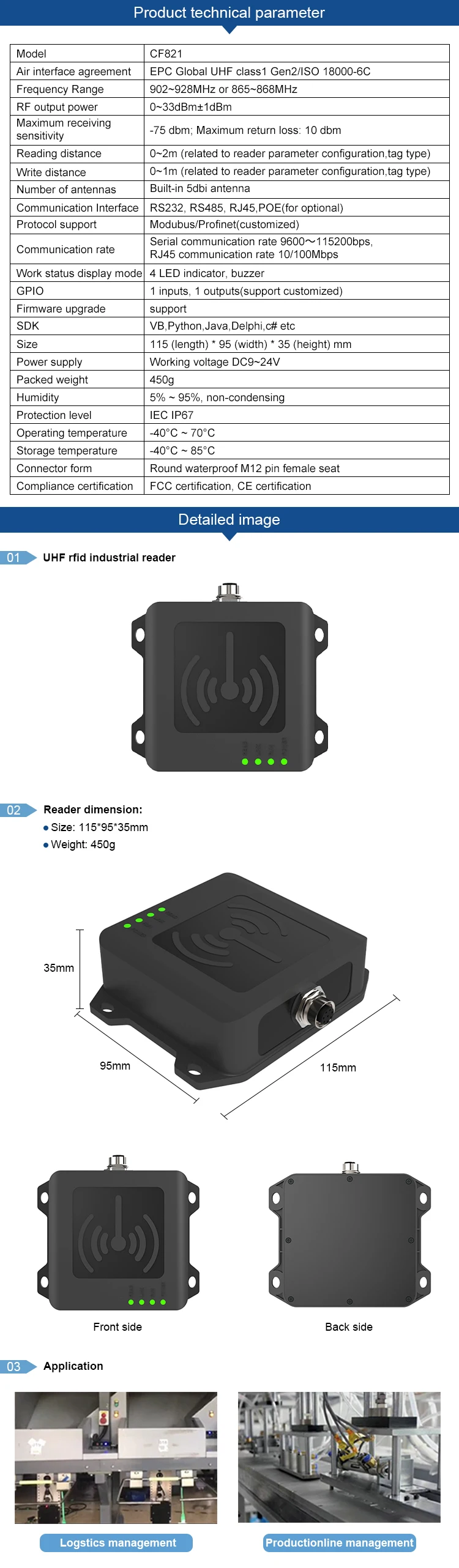Chafon Epc Gen2 Iso18000-6c Global Uhf Class For Factory Production Industrial Rfid Reader - Buy ...