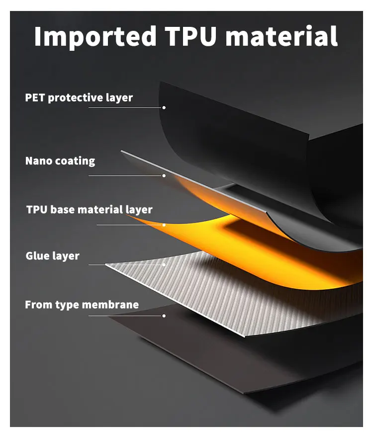 Wanshun Wholesales Great Quality 7.5mil Not Yellowing Tpu Ppf Paint ...