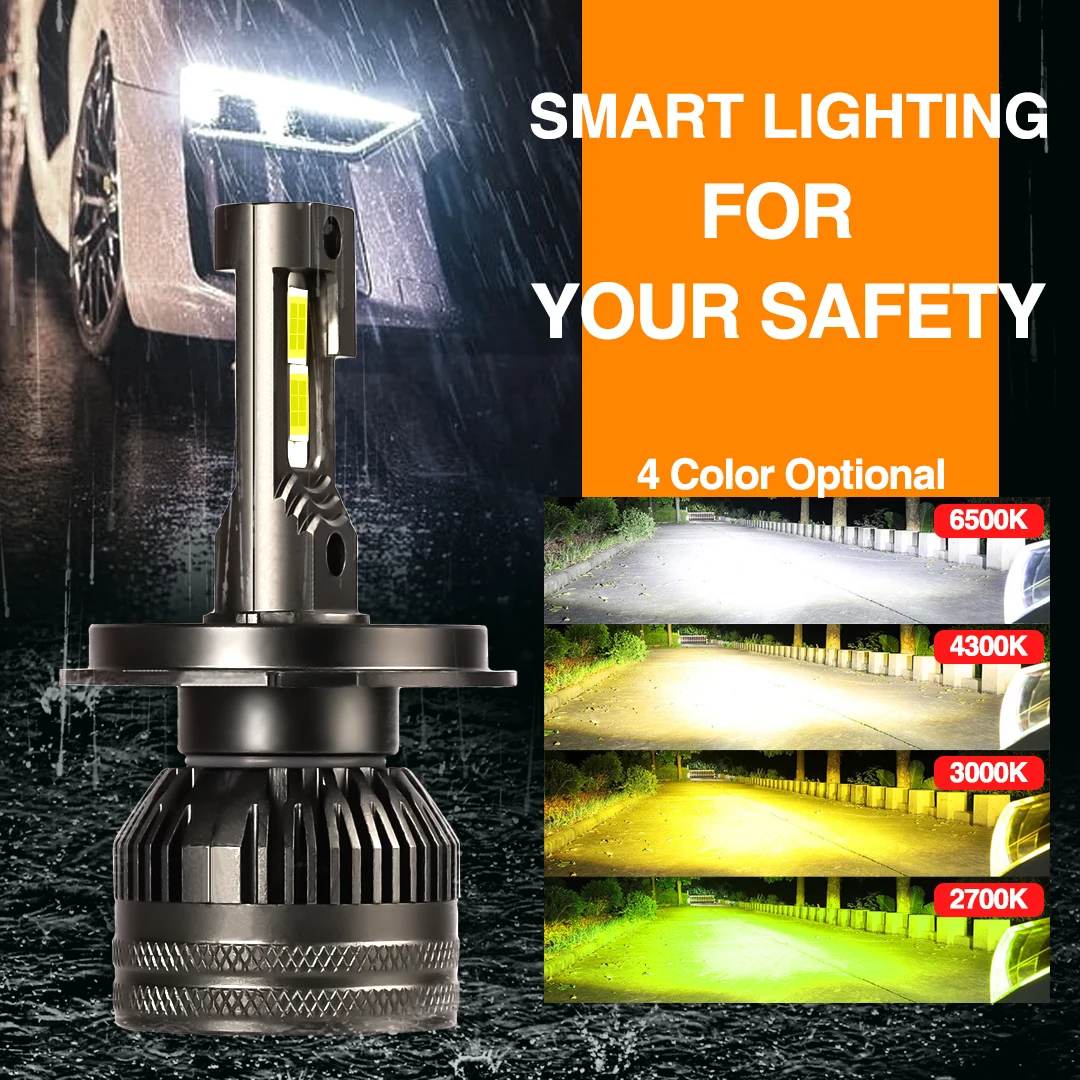 Wholesale Cheap Innovative Headlight Car Led Cost-effective Universal ...