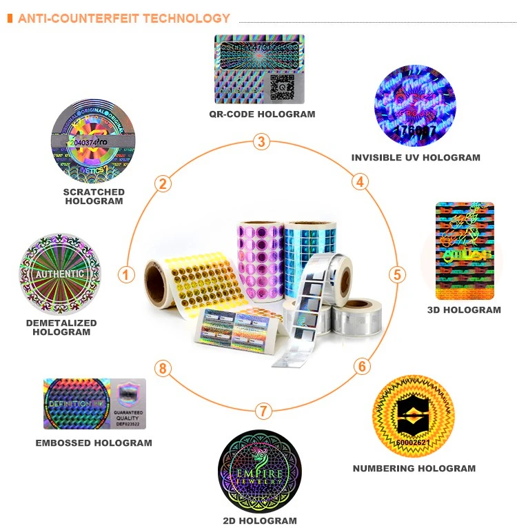 Hot Sale Custom 3d Hologram Stickers With 2d Barcode - Buy Custom ...