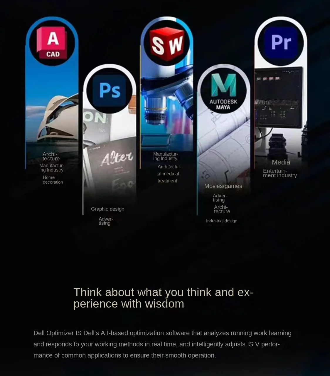 Precision T5860 Workstation Desktop 2023 Core Xeon W3-1TB SSD 128GB RAM ...